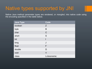 C++ programming with jni | PPT