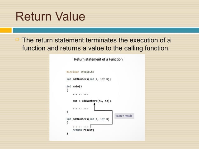 Function Definition Need Declaration Definition Arguments Return Value Ppt