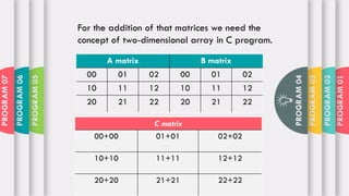 7 Examples of C Program (Civil Engineering) | PDF
