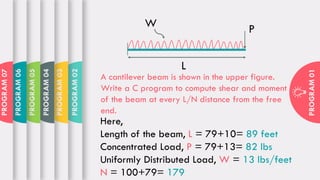 7 Examples of C Program (Civil Engineering) | PDF