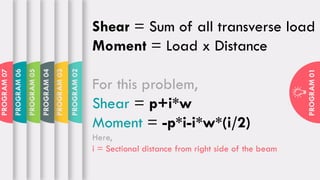 7 Examples of C Program (Civil Engineering) | PDF
