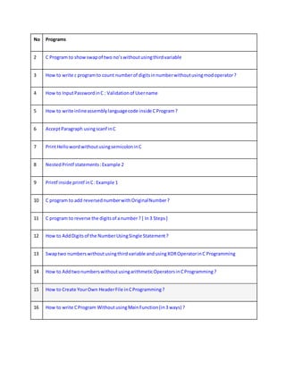 C programs | PDF