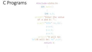 C Programs.pptx