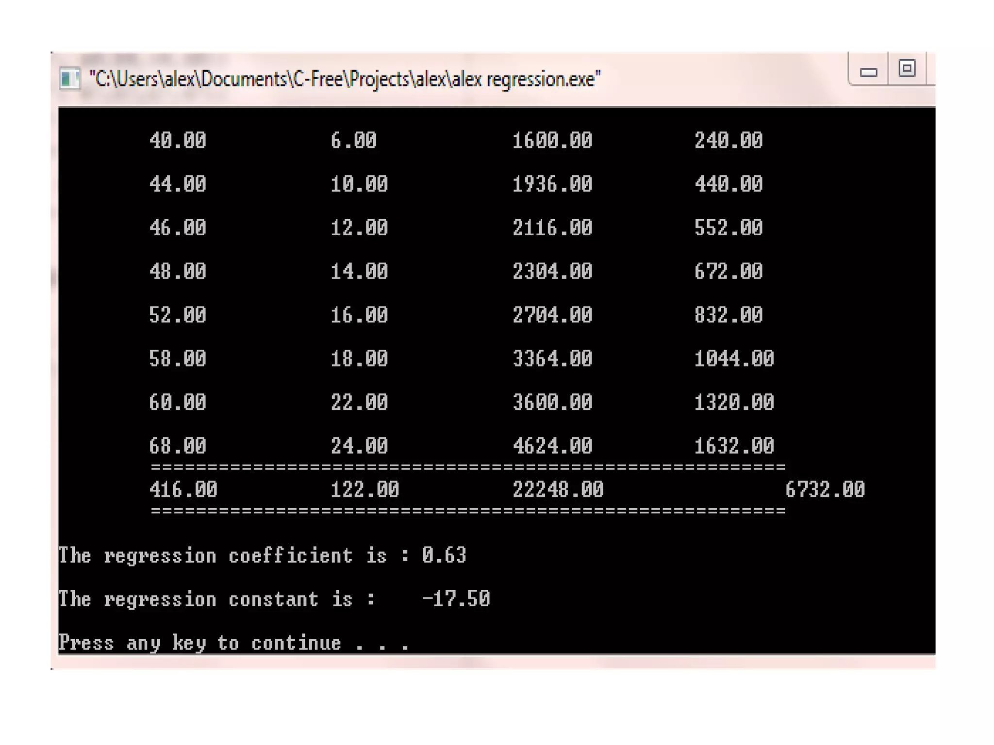 C program to calculate regression analysis | PPTX | Computing | Technology & Computing