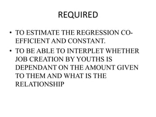 C program to calculate regression analysis | PPTX | Computing | Technology & Computing