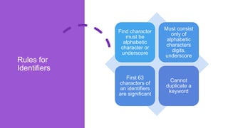 About the c project in the detailed explaination | PPTX