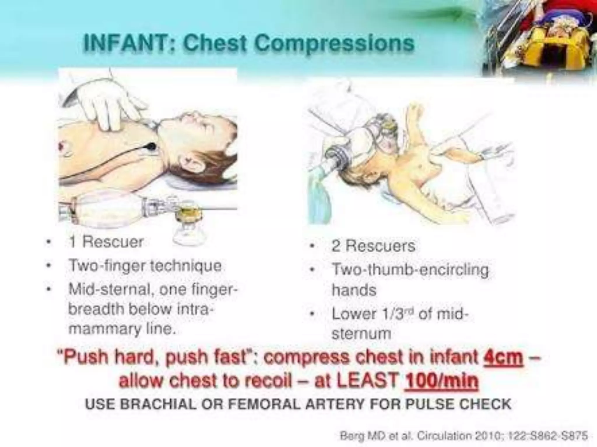 Cpr ppt | PPTX | First Aid | Injuries