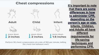 CPR ppt.pptx