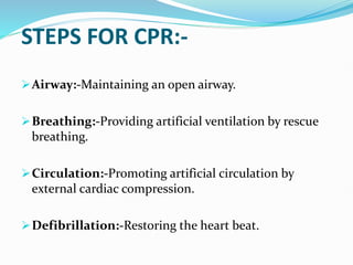 CPR PPT BY DR MANOJ KUMAR GODARA .pptx