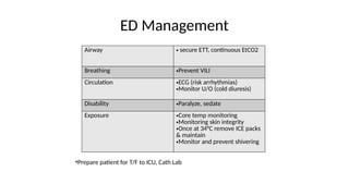cardiopulmonary resuscitation and pregnancy | PPTX | First Aid | Injuries