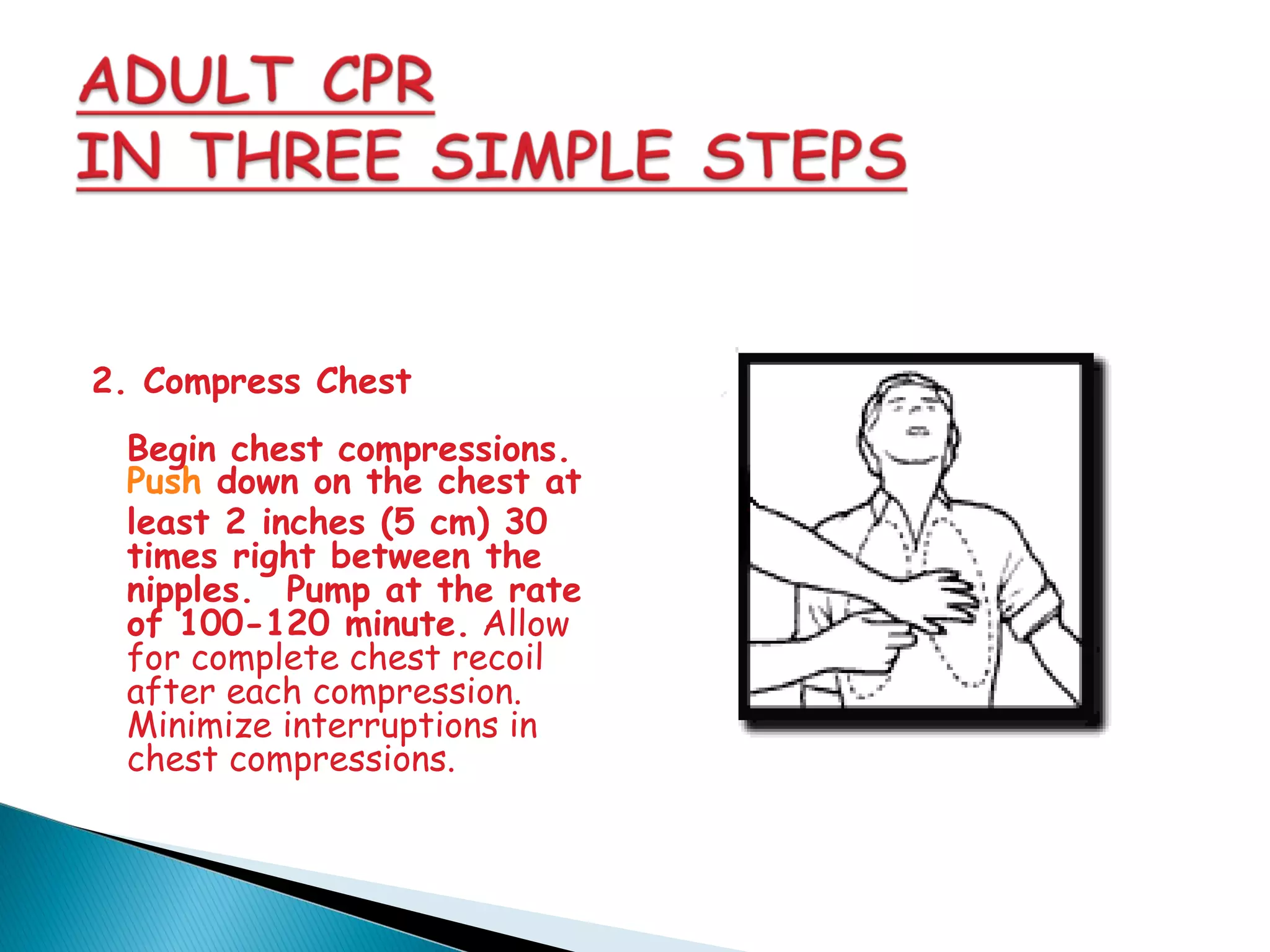 Cpr presentation | PPT