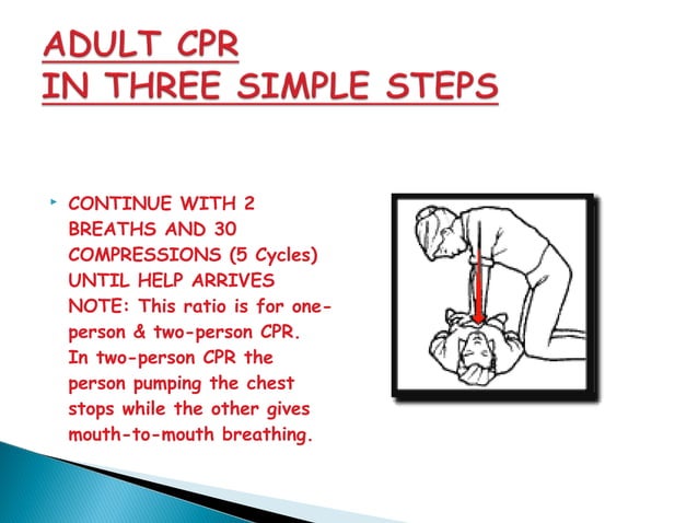 Cpr presentation | PPT