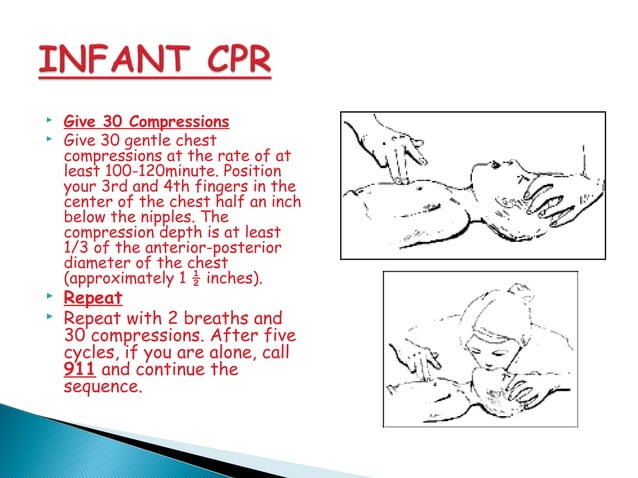 Cpr presentation | PPT
