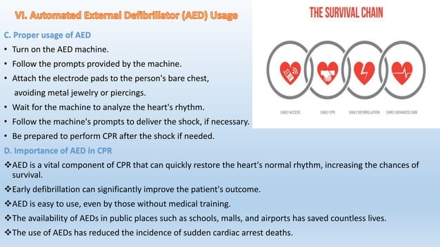 Basic CPR .pptx