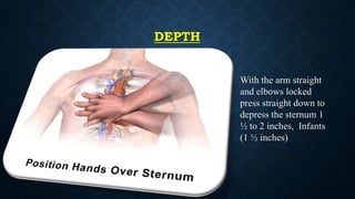 Cardio Pulmonary Resuscitation PPT (CPR) | PPT