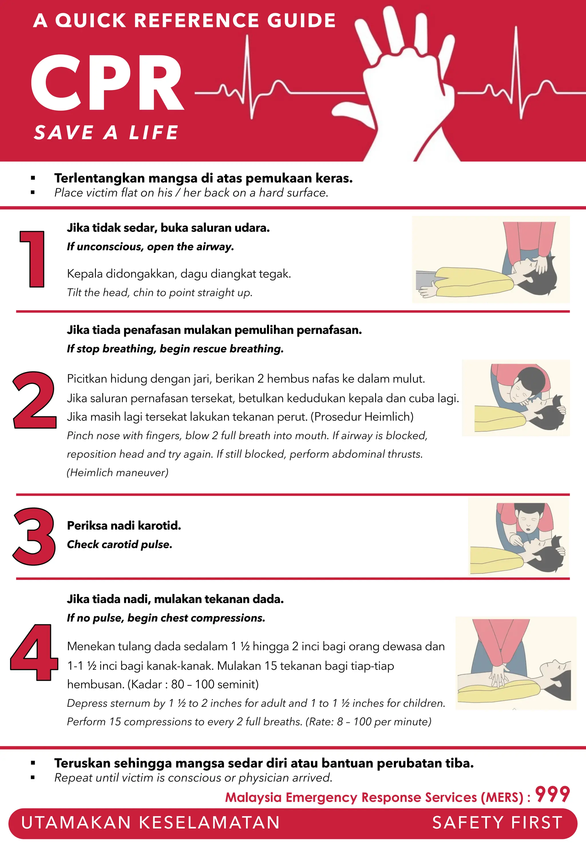 CPR REFERENCE QUICK GUIDE FOR CLINIC SETTING | PDF