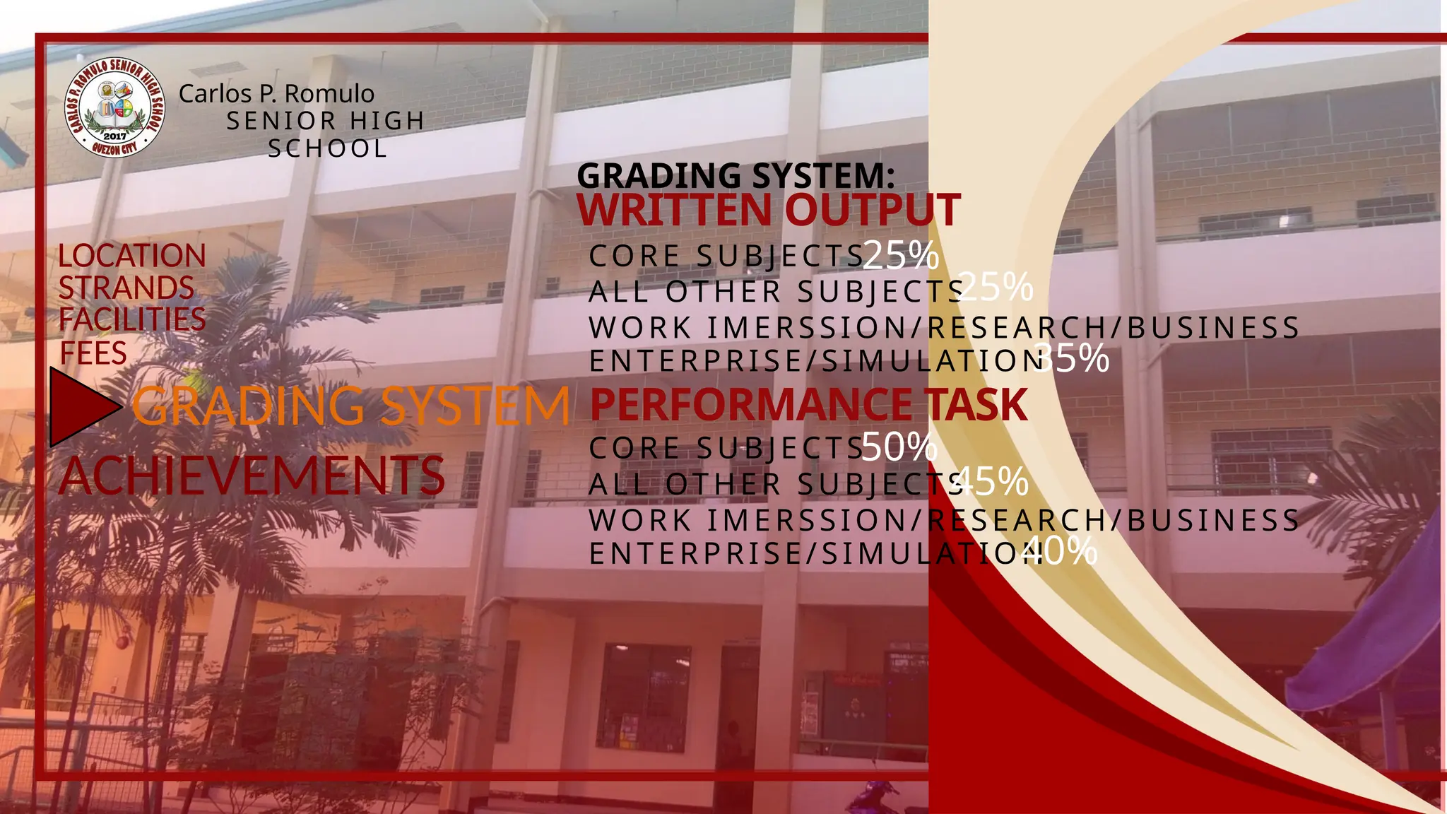 CPRSHS_GROUP 2 emtech Ict ccs _STEM C.pptx