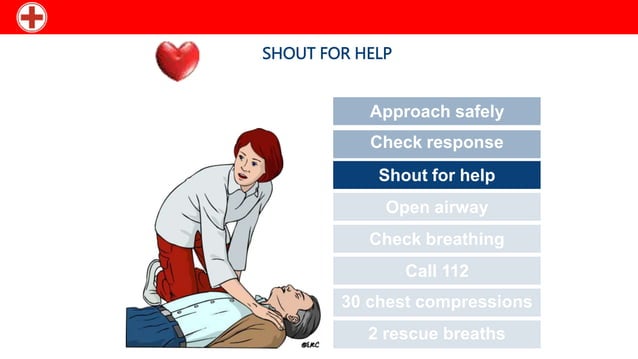 CPR Template lab.pptx