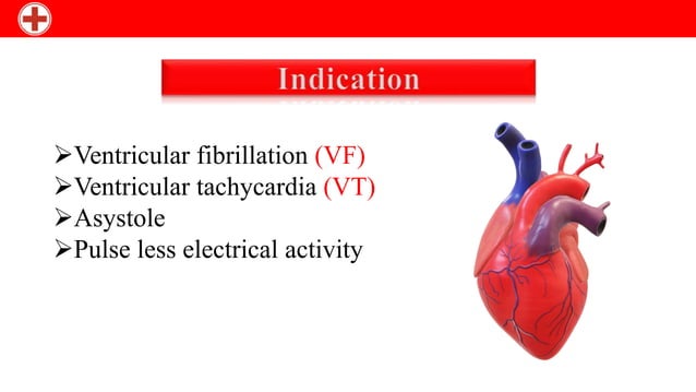 CPR Template lab.pptx