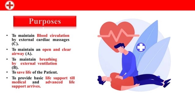 CPR Template lab.pptx