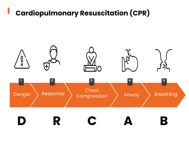 CPR life saving lecture for first aider to improve their knowledge | PPT
