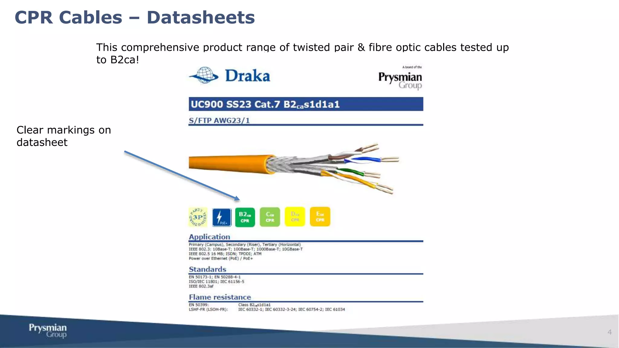 Prysmian - Draka UC Connect CPR Copper & Fibre Update | PPTX