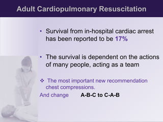 acls | PPTX