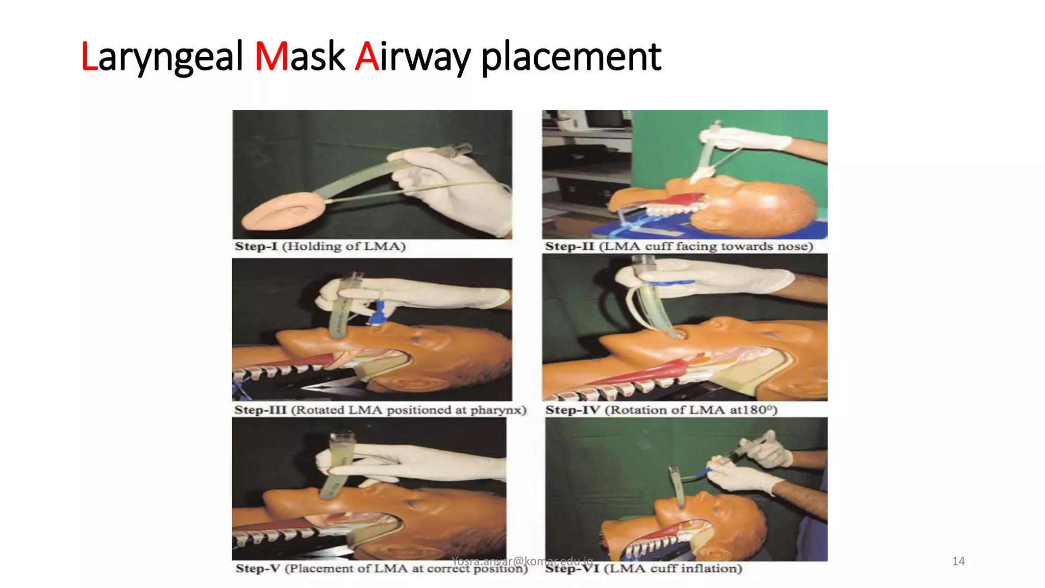 CPR 2020 GUIDELINE BY YOSRA RAZIANI | PDF | First Aid | Injuries