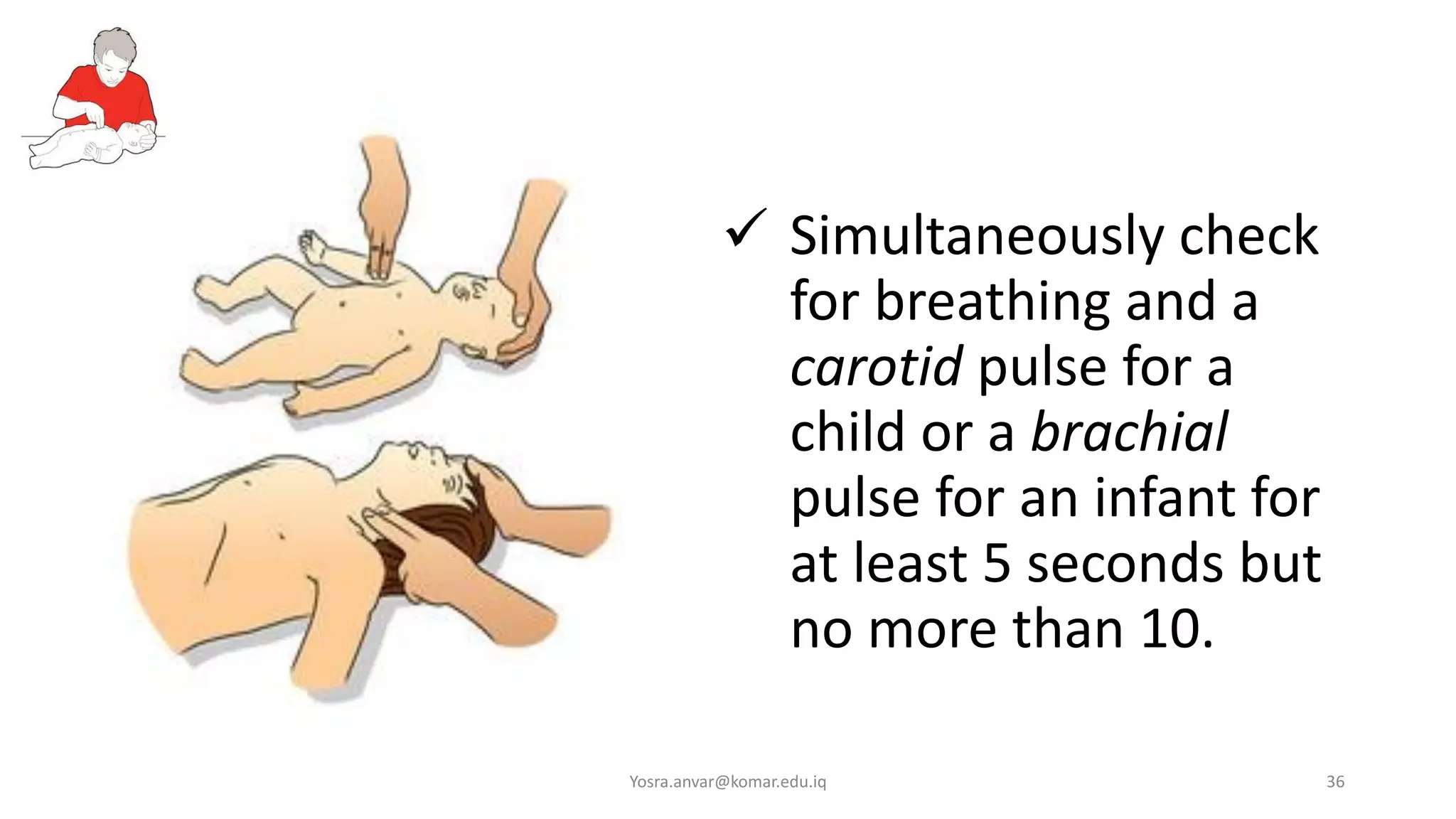 CPR 2020 GUIDELINE BY YOSRA RAZIANI | PDF | First Aid | Injuries