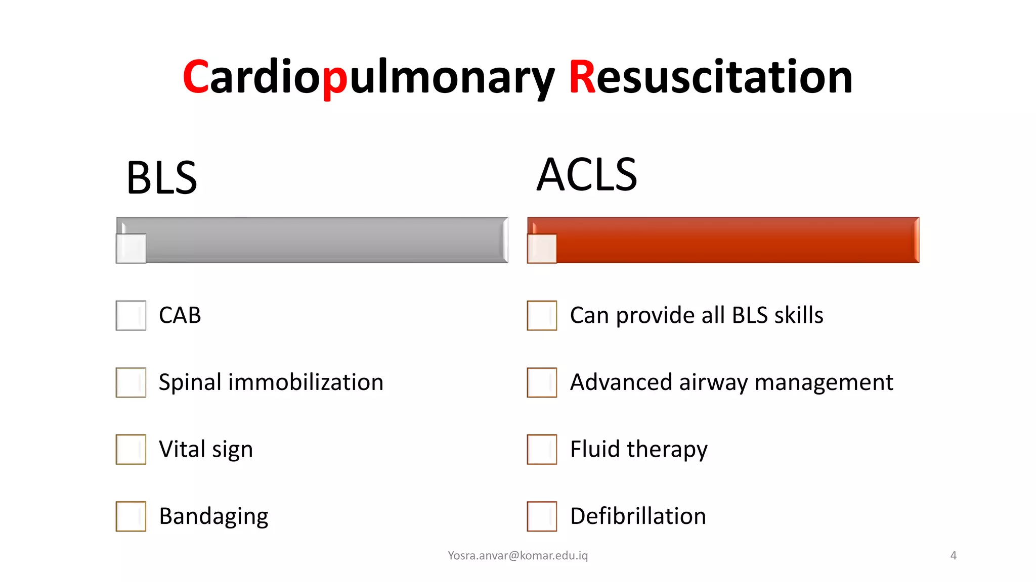 CPR 2020 GUIDELINE BY YOSRA RAZIANI | PDF | First Aid | Injuries