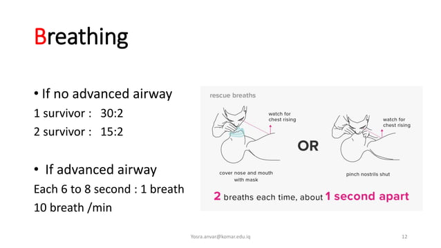 CPR 2020 GUIDELINE BY YOSRA RAZIANI | PDF | First Aid | Injuries