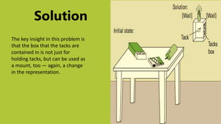 Creative Problem Solving - Training Presentation | PPTX