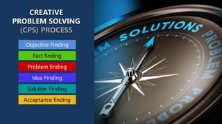 Creative Problem Solving - Training Presentation | PPTX