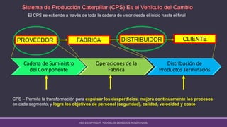 CPS - Sistema de Produccion Caterpillar | PDF