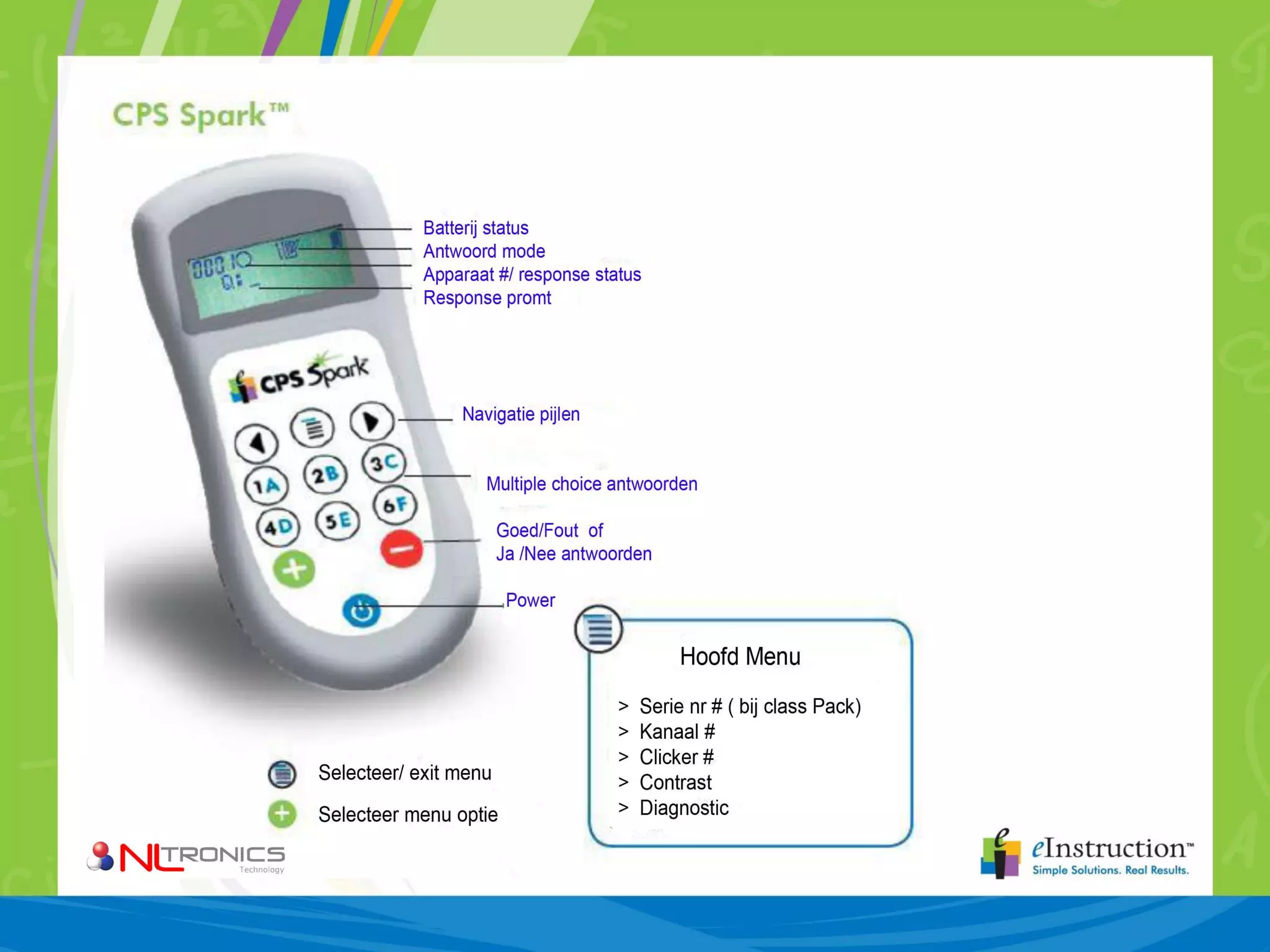 Cps spark-quickstart-handleiding | PPT