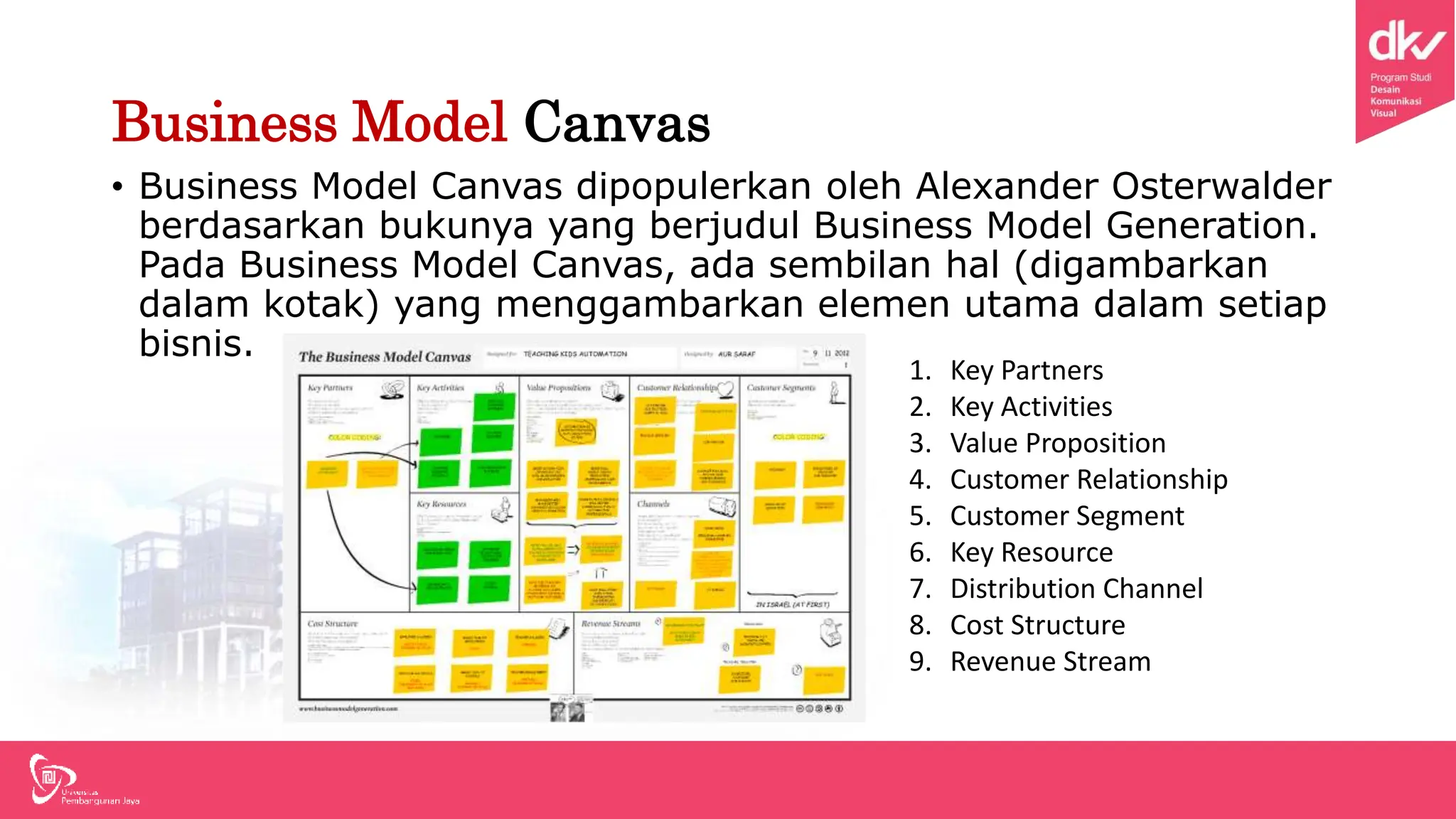 CPS106 Kewirausahaan Dasar - Lean Canvas.pptx