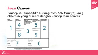 CPS106 Kewirausahaan Dasar - Lean Canvas.pptx