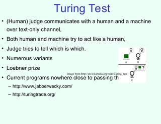 AI Introduction. http://www.cs.duke.edu/courses/spring09/cps170/ | PPT