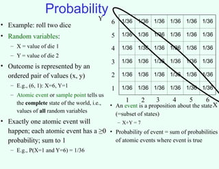 Artificial Intelligence Introduction to probability | PPT