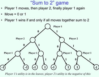 cps270_game_playing artificial intelligence.ppt