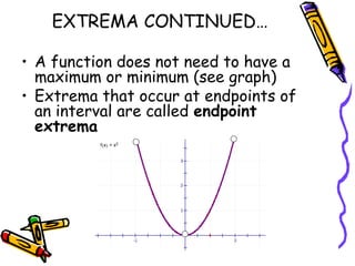 3.1 extrema on an interval | PPT