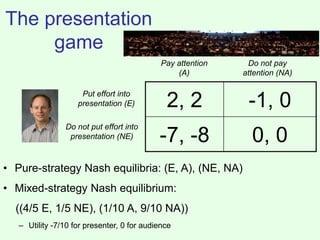AI subject - cps 570 _ game _ theory.ppt | Board Games and Puzzles ...