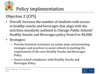 Obesity in Chicago Public Schools and Healthy CPS | PDF