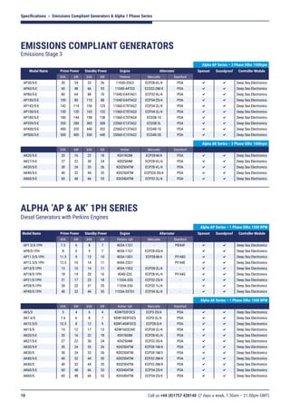 Constant Power Solutions Company Profile | PDF