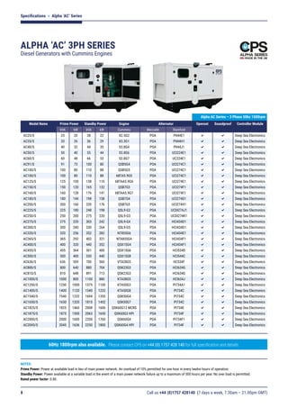 Constant Power Solutions Company Profile | PDF