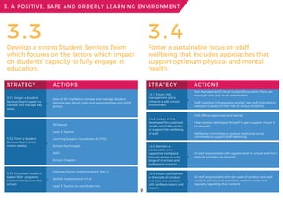 Calista Primary School Business Plan | PDF