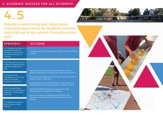 Calista Primary School Business Plan | PDF