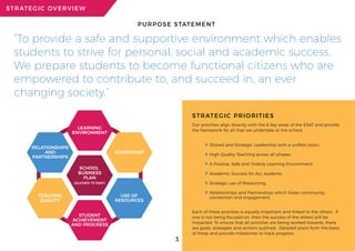 Calista Primary School Business Plan | PDF