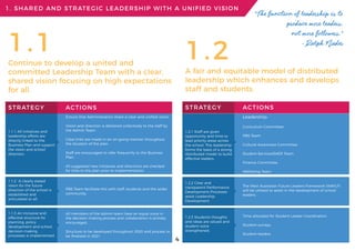 Calista Primary School Business Plan | PDF