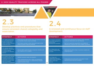 Calista Primary School Business Plan | PDF